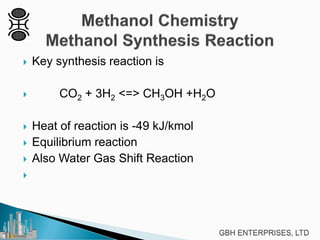 Methanol Synthesis Chemistry | PDF