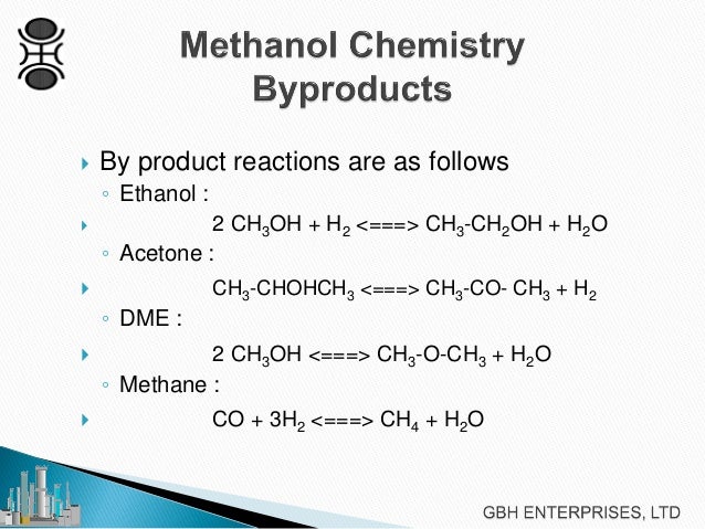 Methanol Synthesis Chemistry