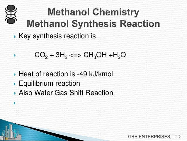 Methanol Synthesis Chemistry
