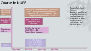 Class on methemoglobinemia in pediatrics. | PPTX