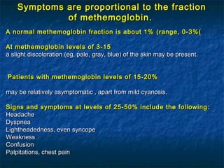 Methemoglobinaemia | PPT