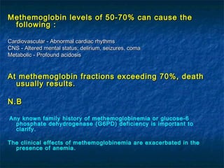 Methemoglobinaemia | PPT