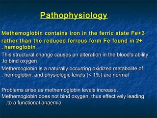 Methemoglobinaemia | PPT