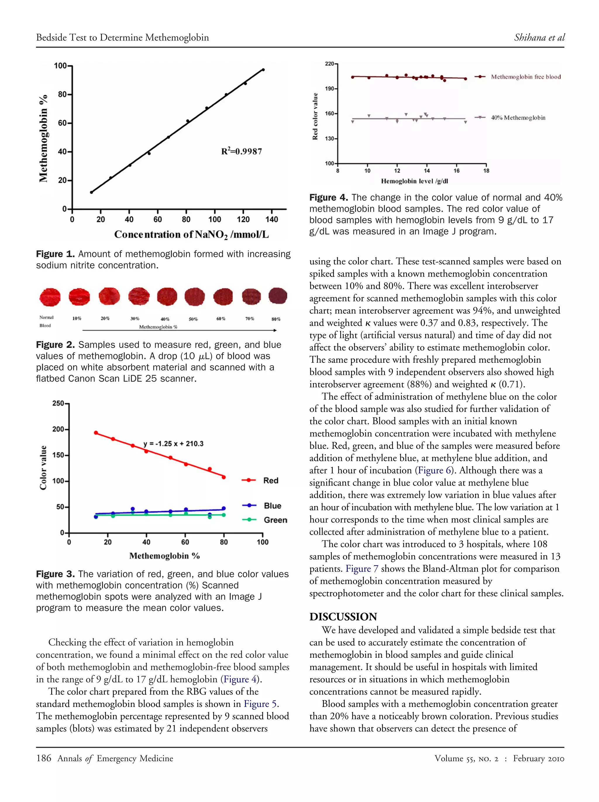 A Simple Quantitative Bedside Test to Determine Methemoglobin | PDF