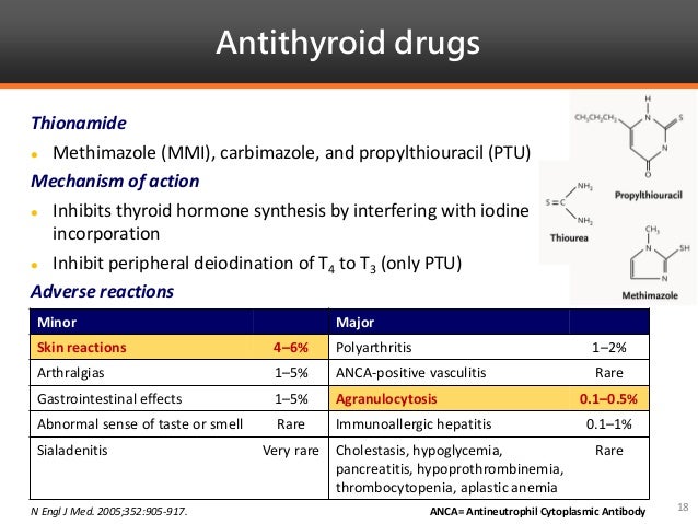 Methimazole induced agranulocytosis