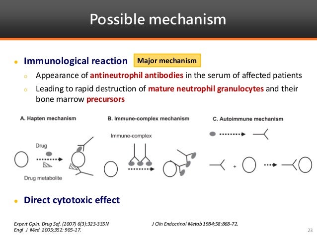 Methimazole induced agranulocytosis