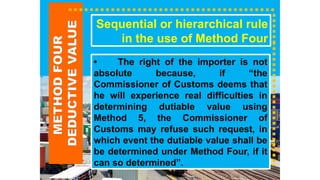 Method-4_Deductive-powerpointttpresenttation | PPT