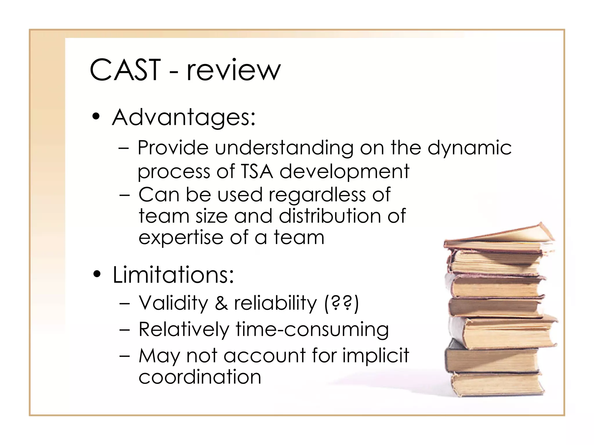 Method For Measuring Tsa | PPT