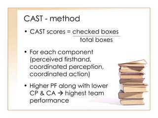 Method For Measuring Tsa | PPT | Science