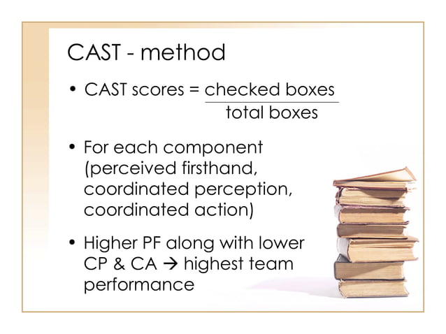 Method For Measuring Tsa | PPT | Science