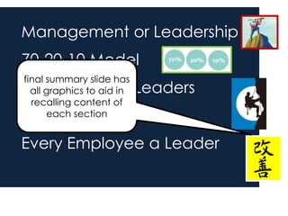 Graphics as a unifying element | PPTX