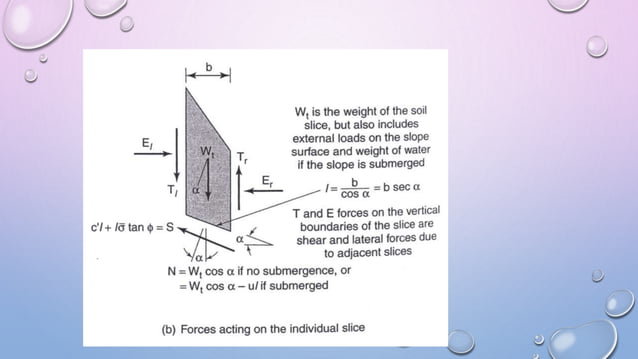 Method of-slices | PPTX | Geology | Science