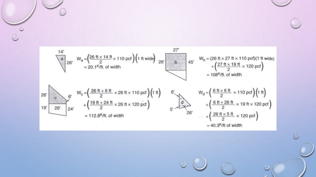 Method of-slices | PPTX | Geology | Science