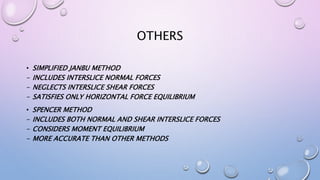 Method of-slices | PPTX