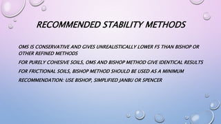 Method of-slices | PPTX