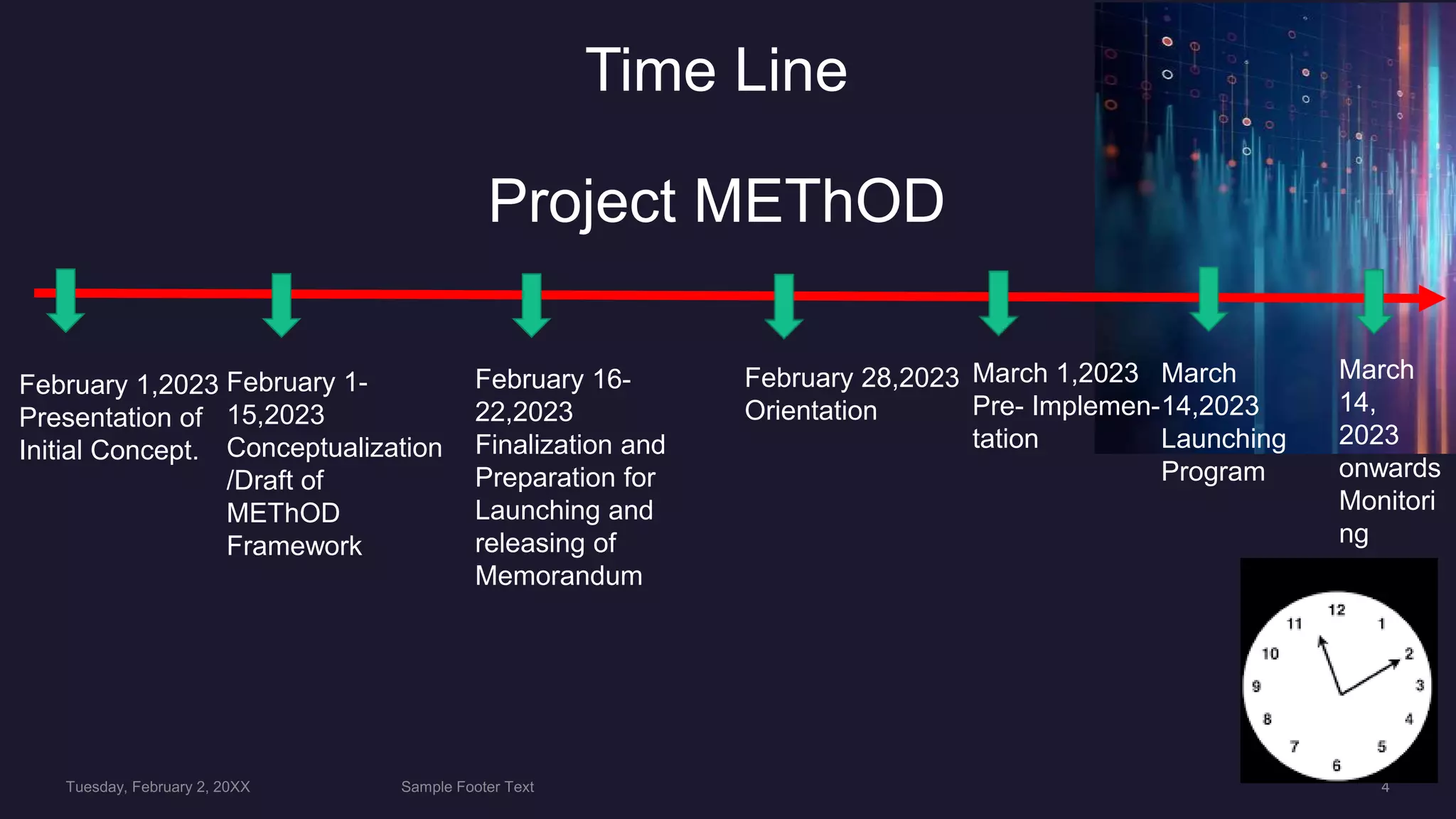 METhOD-Presentation.pptx