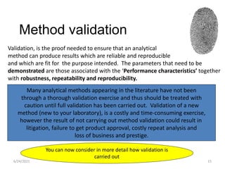Method validation | PPTX
