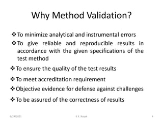 Method validation | PPT