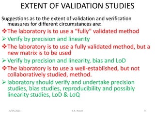 Method validation | PPT