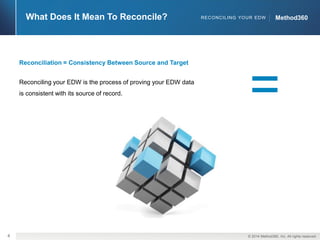 Reconciling your Enterprise Data Warehouse to Source Systems | PPT