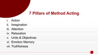 Method acting - BS VII | PPT