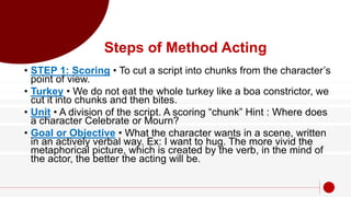 Method acting - BS VII | PPT