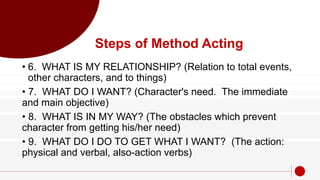Method acting - BS VII | PPT