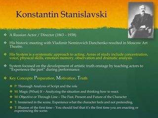 Mammootty, The Method Actor | PPTX