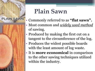 Method and manner | PPTX | Woodworking | Arts and Crafts