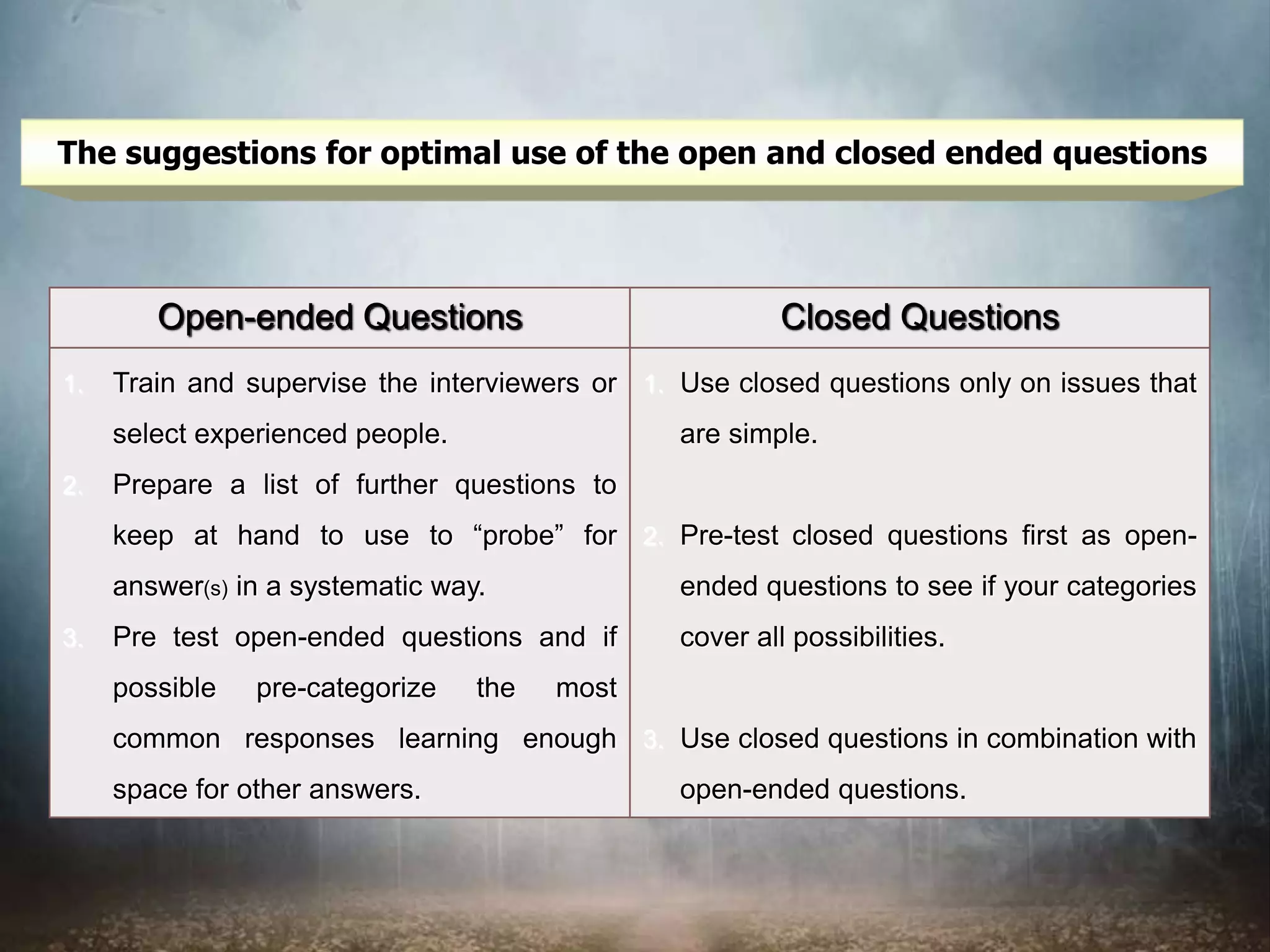 Method and tools of data collection | PPT