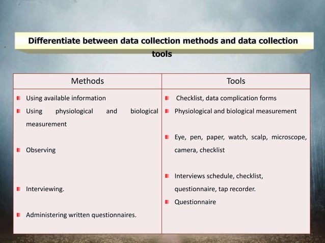 Method and tools of data collection | PPT