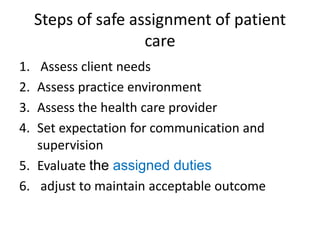 Patient care assignment method assignmen | PDF