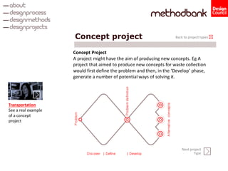 The original 'Double Diamond' design methodbank | PPTX