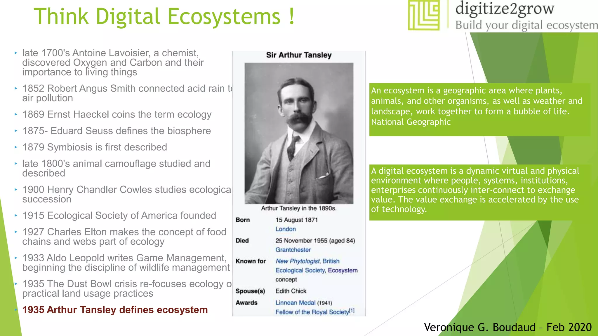 How to build an innovative digital ecosystem | POTX