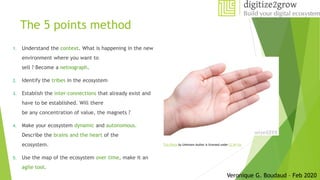 How to build an innovative digital ecosystem | POTX