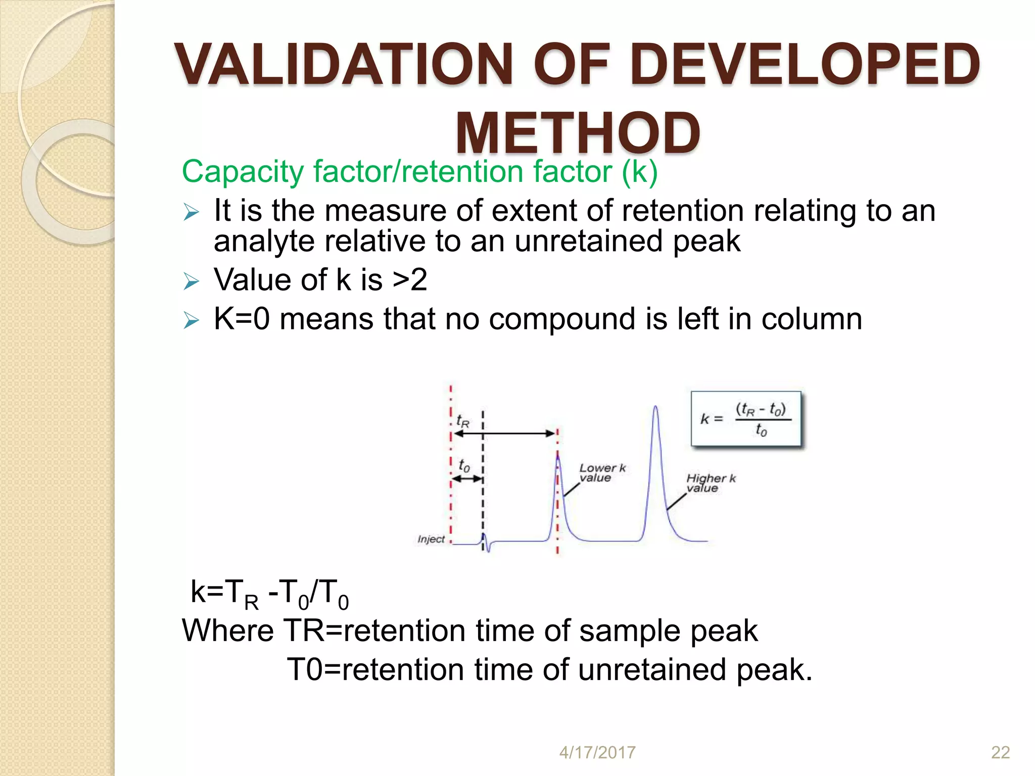 Method development and validation | PPTX