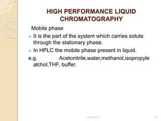 Method development and validation | PPTX