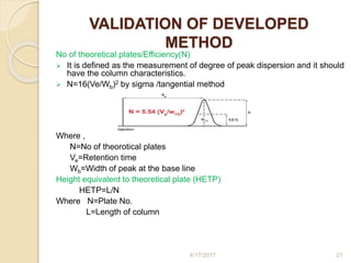 Method development and validation | PPTX