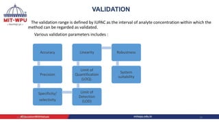 Method development and validation in HPLC | PPTX