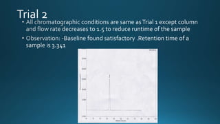 Method development and validation | PPTX