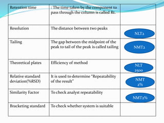 Method developmment, trouble shooting ppt | PPT