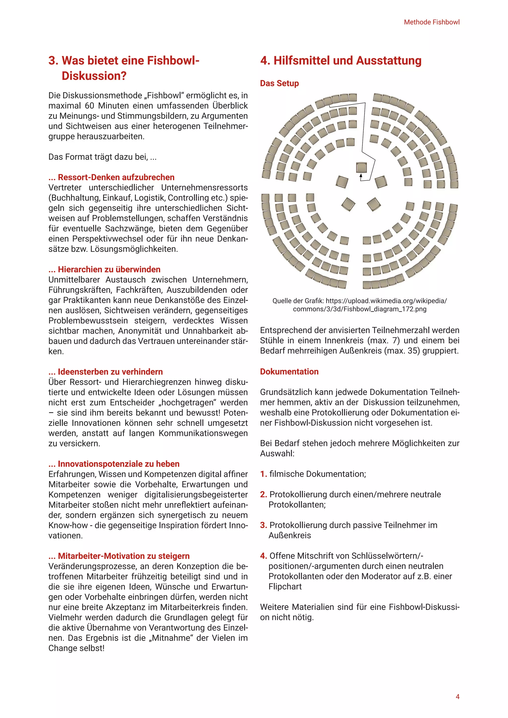 Methode fishbowl | PDF