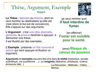 Methode discussion 2008 | PPT