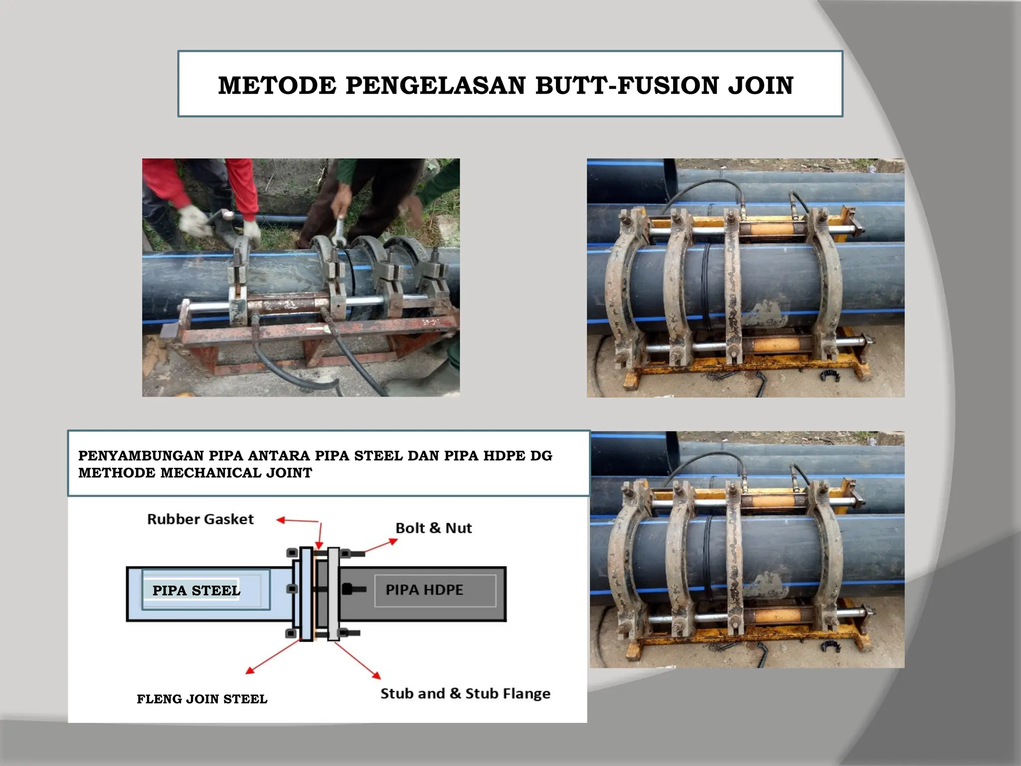 CCEP - PEKERJAAN METHODE LIFTING PIPA HDPE.pptx