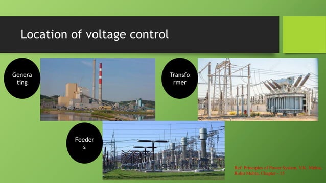 Methode of voltage control TD | PPT