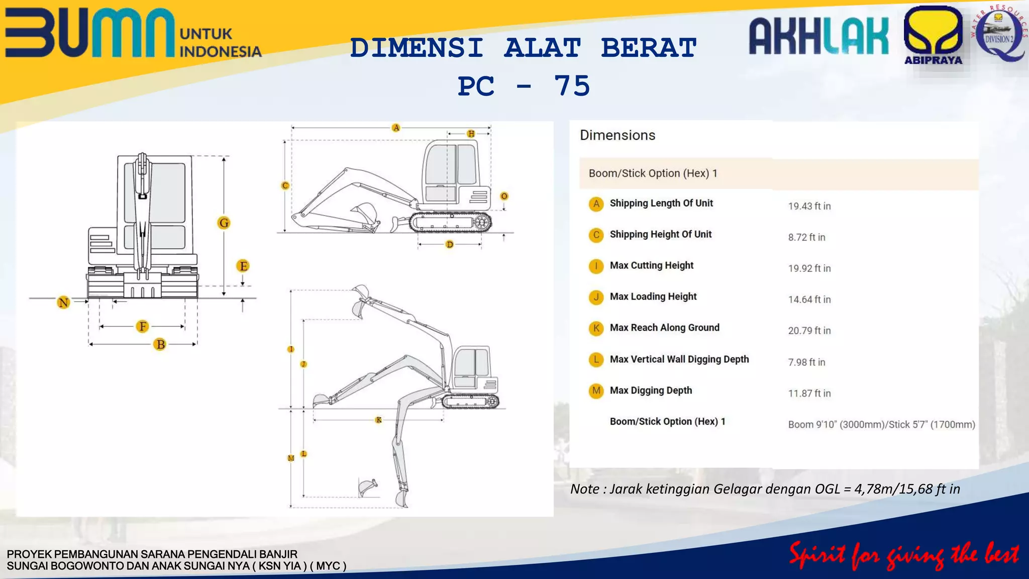 METHODE PELAKSANAAN PARAPET BAWAH JEMBATAN KAI.pptx