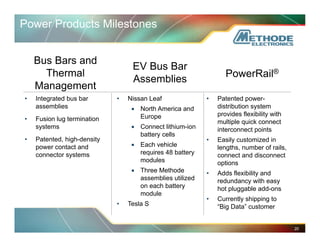 Methode Presentation | PPT