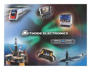 Methode Presentation | PPT