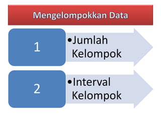 Methode Statistik Pt 2 Teori-1.pptxvnmvvjm | PPT