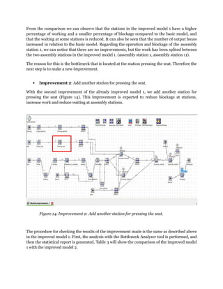 Method for analysing bottlenecks and improvements using simulation | PDF | Mechanical and ...